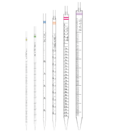 CytoPur Serological Pipettes for Precise Liquid Transfer | Gilson ...