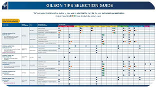 GIL-2428 Gilson Academic Promo Brochure English CA US